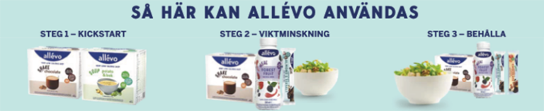 Om Allévo - Allévo